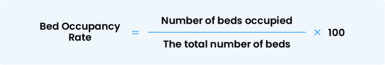 Healthcare Dashboard: Types, Benefits, And KPIs To Track