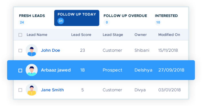 7 Healthcare Workflow Automation to Improve Patient Care