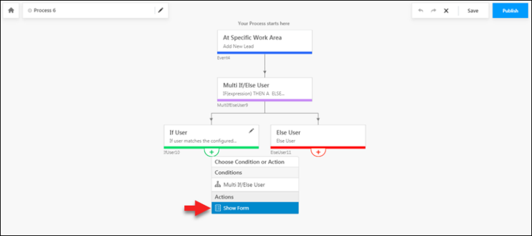 What Is Workflow Automation? [Examples And Software Checklist]