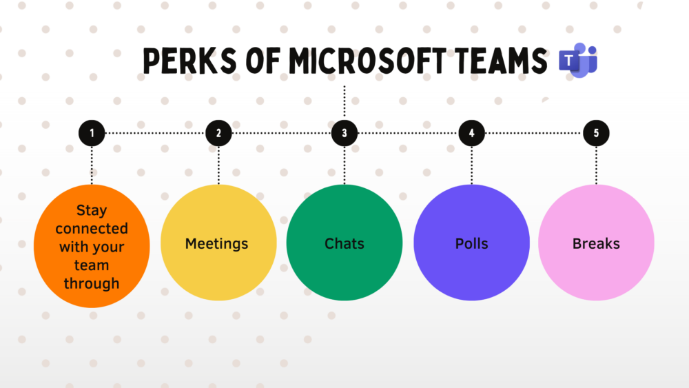 Admission Team Growth Stories: How To Build And Retain A Motivated ...