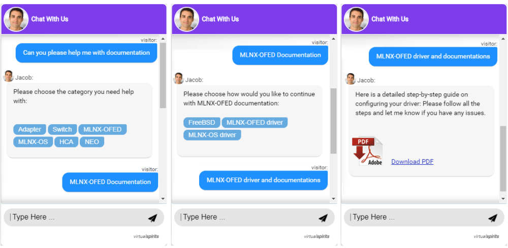7 Effective Customer Acquisition Examples