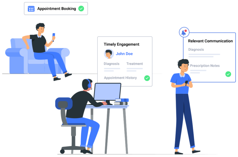 11 Modules Of Hospital Management System And Their Benefits