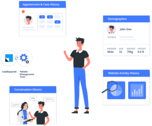 11 Modules Of Hospital Management System And Their Benefits