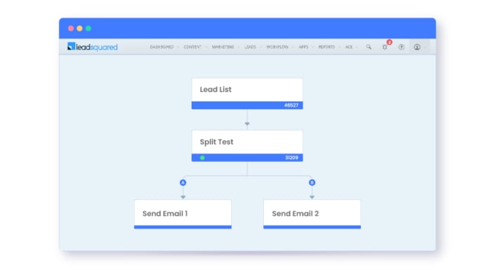 12 Super-Effective Insurance Sales Email Templates To Use Today