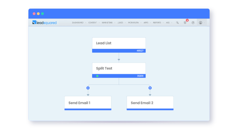 12 Super-Effective Insurance Sales Email Templates To Use Today
