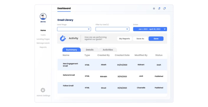 12 Super-Effective Insurance Sales Email Templates To Use Today