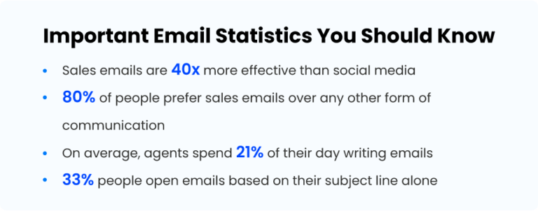12 Super-Effective Insurance Sales Email Templates To Use Today