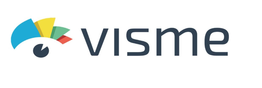 9 Best Quiz/Survey Tools To Engage Leads | LeadSquared