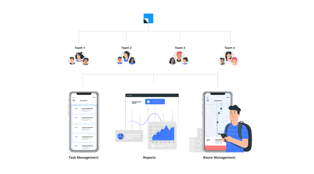 Fasal Achieves Complete Sales Funnel Visibility With LeadSquared