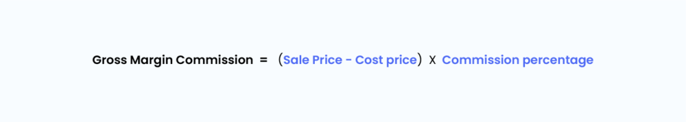 How To Choose A Sales Commission Structure? [With Formulas!]