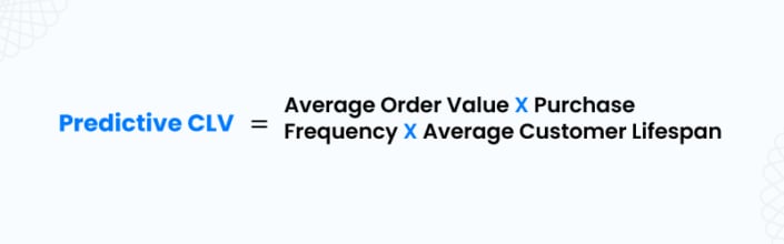How To Calculate Customer Lifetime Value (CLV)? [Formula And Tips To Improve It]