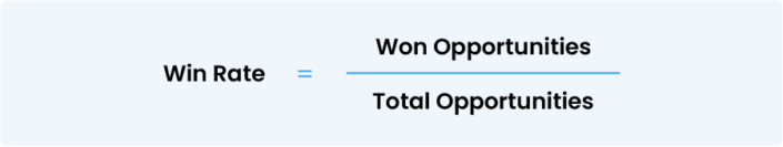 What Is Pipeline Managament And Why Does It Matter?