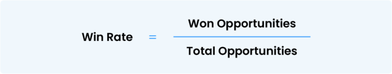 What Is Pipeline Managament And Why Does It Matter?