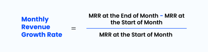 How To Calculate Customer Retention Rate? [Formula And Tips To Improve It]