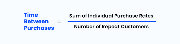 How To Calculate Customer Retention Rate [Formula + Tips]