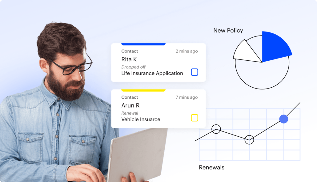 What Is CRM? Definition, Types, Benefits & Real-World Use Cases