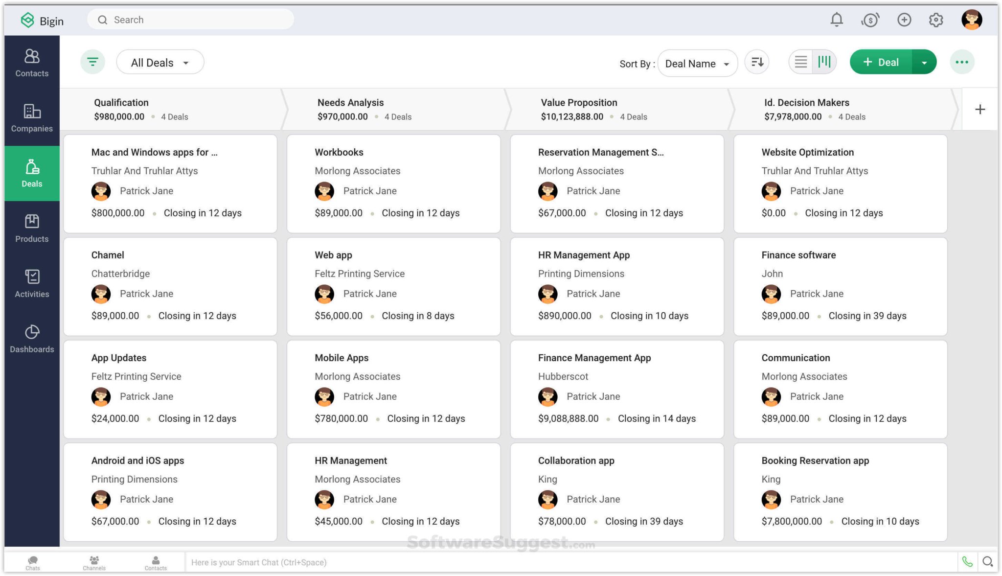 A Complete Guide To Contact Management (Top 6 Tools Included!)