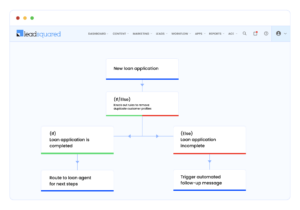4 Practical Mortgage Workflow Automation Examples