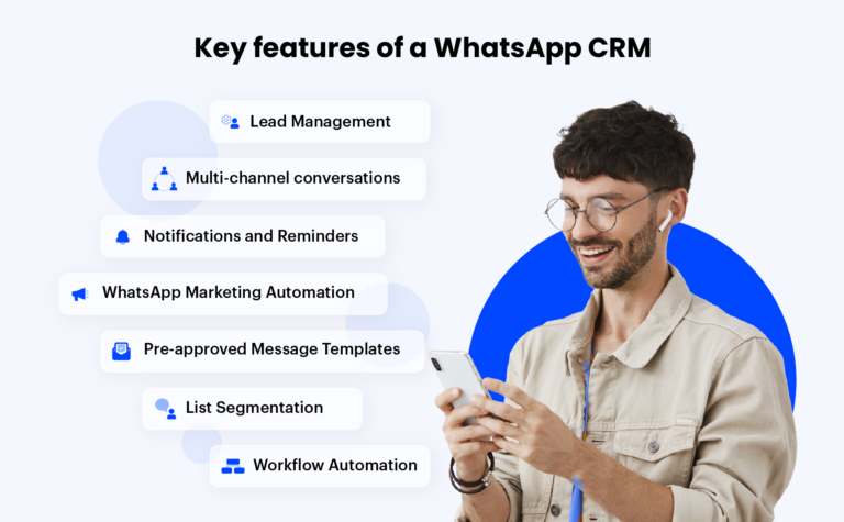WhatsApp CRM For Businesses In 2025: A Guide