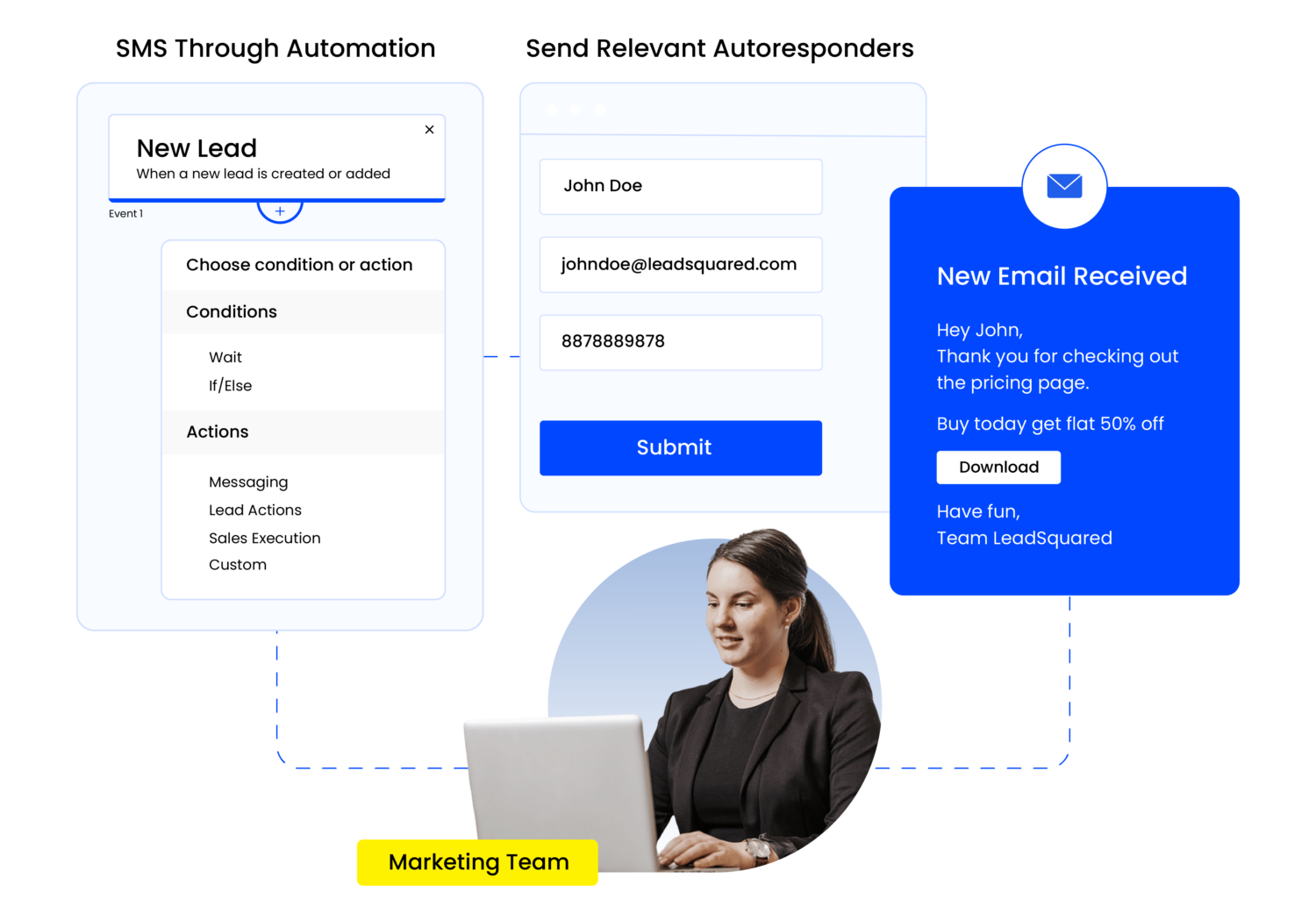 4 Practical Mortgage Workflow Automation Examples