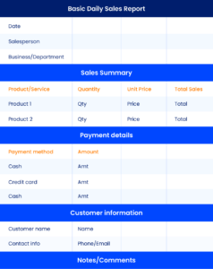 How To Write A Sales Report? [Types, Templates, And Metrics To Track]