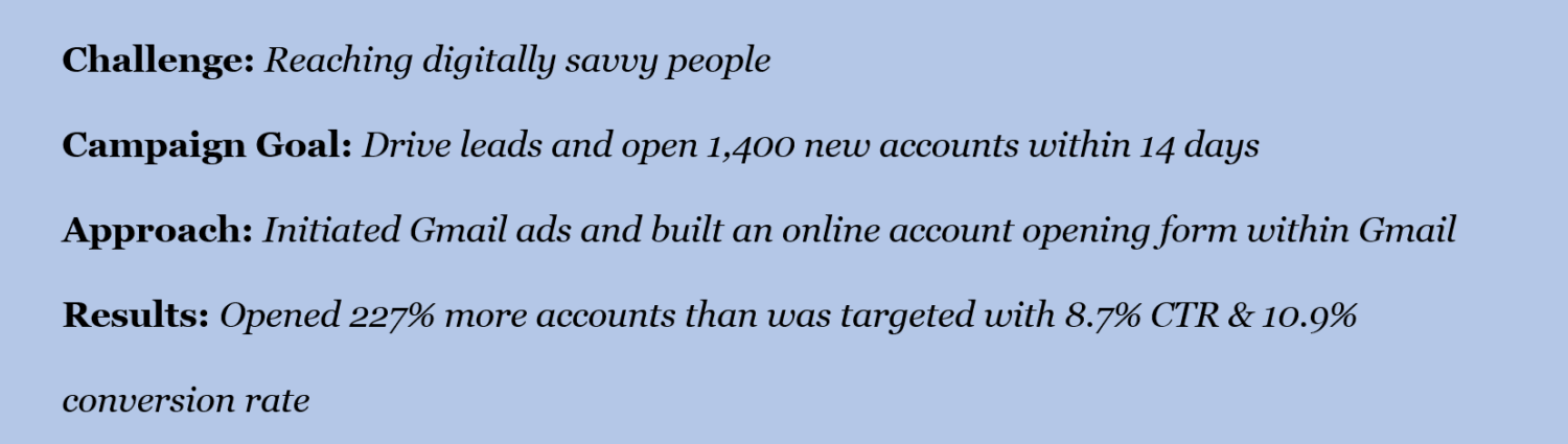 7 Benefits Of Google AdWords To Grow Your Business | LeadSquared