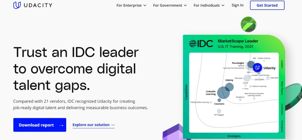 Top EdTech Companies In The United States [2025 List]