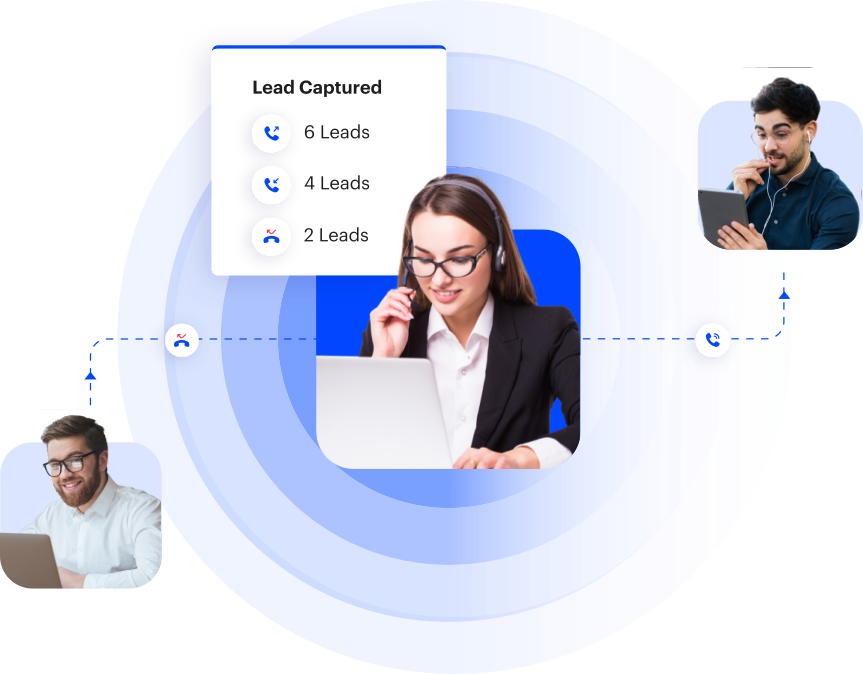 #1 Lead Capture Automation Software For Online, Event, Phone Number Leads