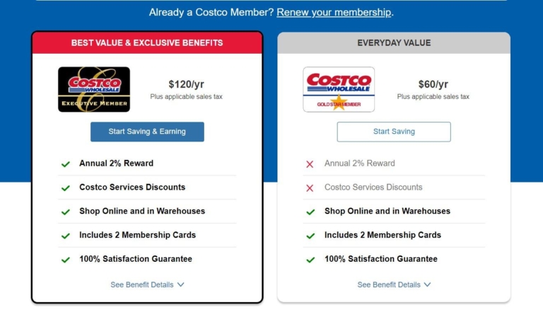 10 Effective Real-World Customer Loyalty Programs Examples