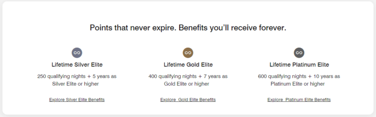 10 Effective Real-World Customer Loyalty Programs Examples