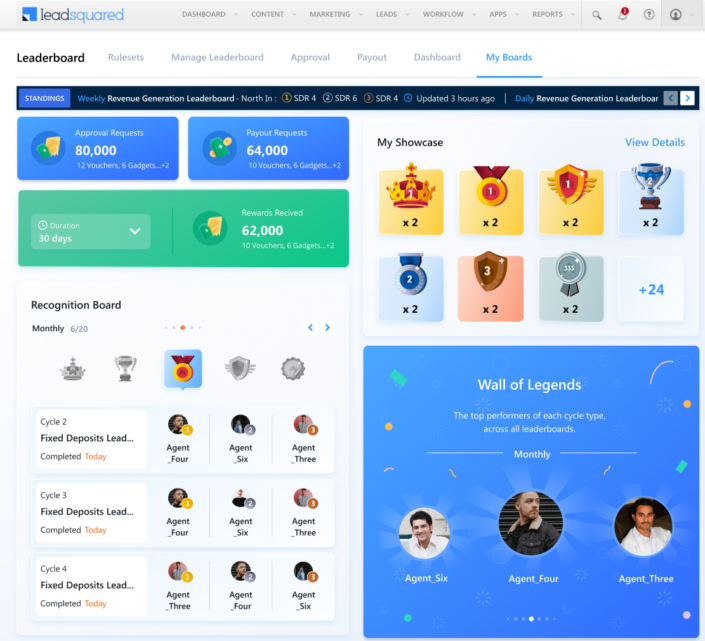 How To Create A Sales Plan? 10 Free Templates