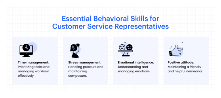 Essential Soft Skills For A Customer Service Representative
