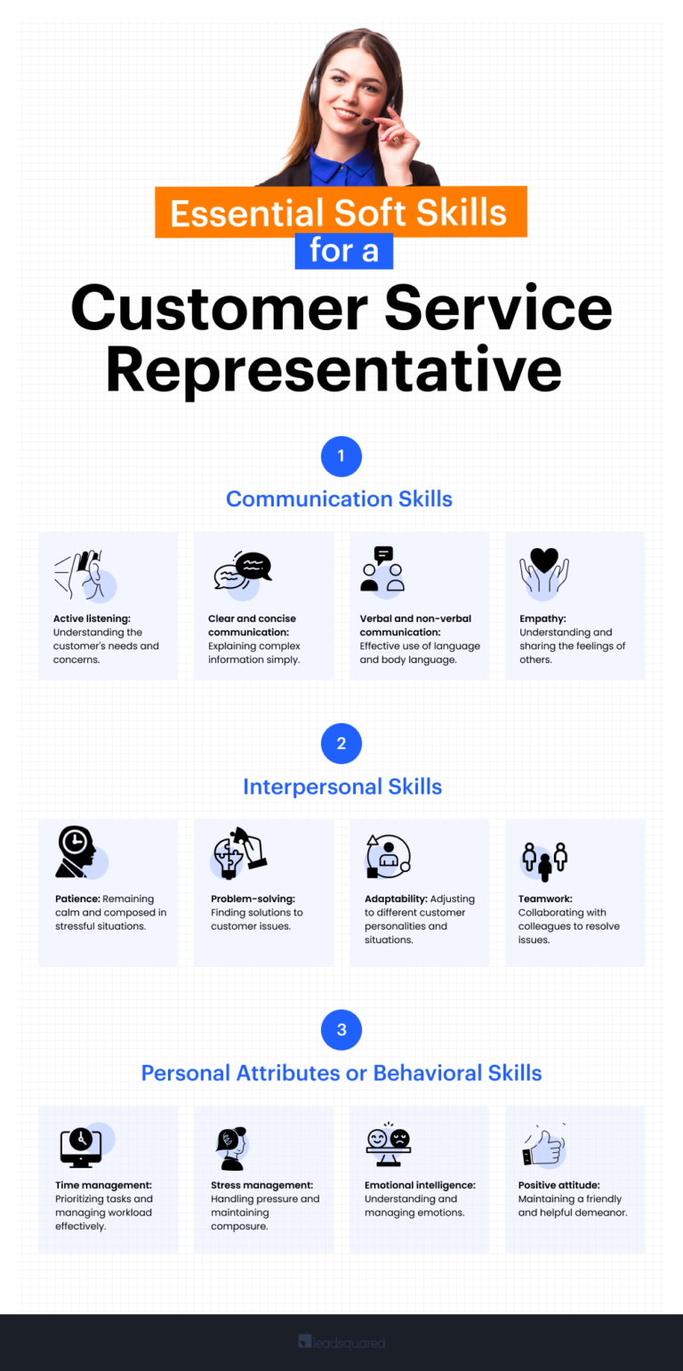 Essential Soft Skills For A Customer Service Representative