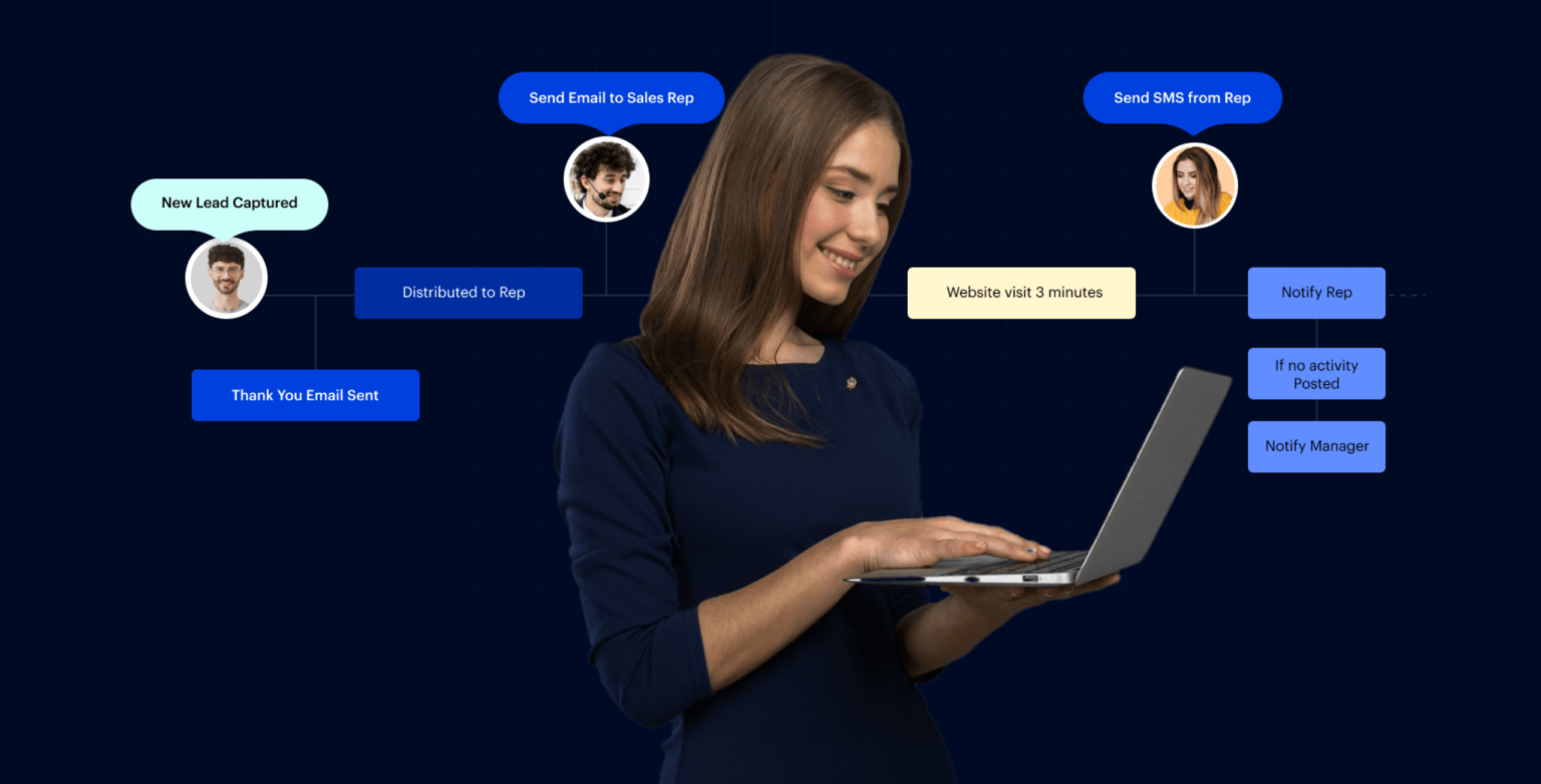How To Create A Sales Plan? 10 Free Templates