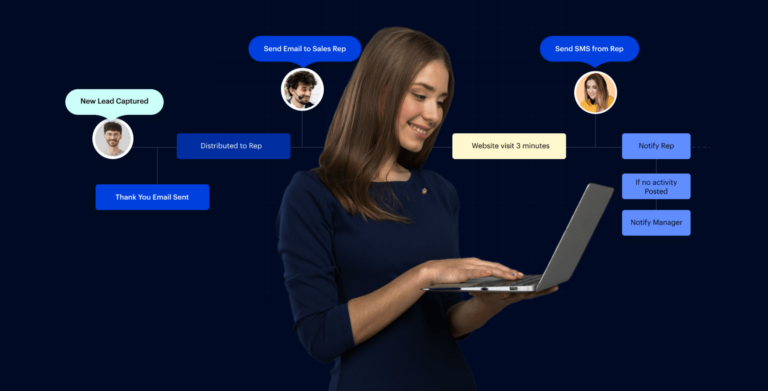 How To Create A Sales Plan? 10 Free Templates