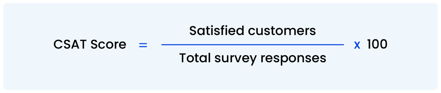 Mastering First Contact Resolution