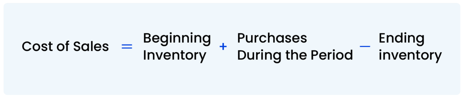 Calculate Cost Of Sales