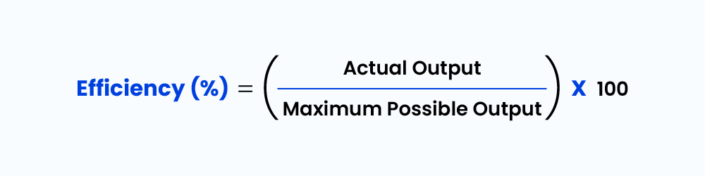 Top Automotive KPIs To Optimize Your Business Operations