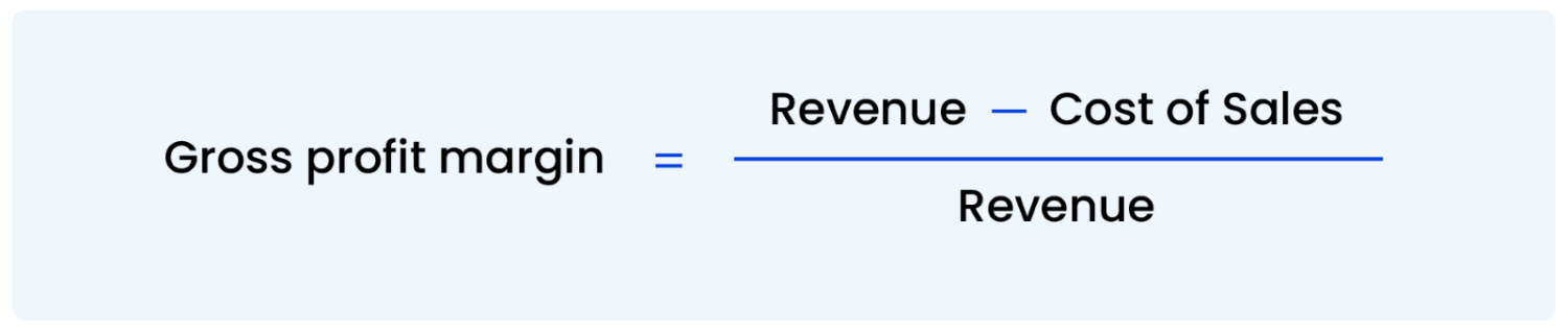 Calculate Cost Of Sales