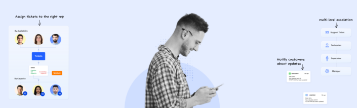 Service Lifecycle Management 101: Framework, Benefits, And Software