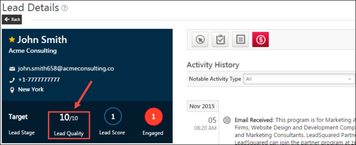 Elevating Sales Success: Crafting A Powerful Pre-Sales Strategy With ...