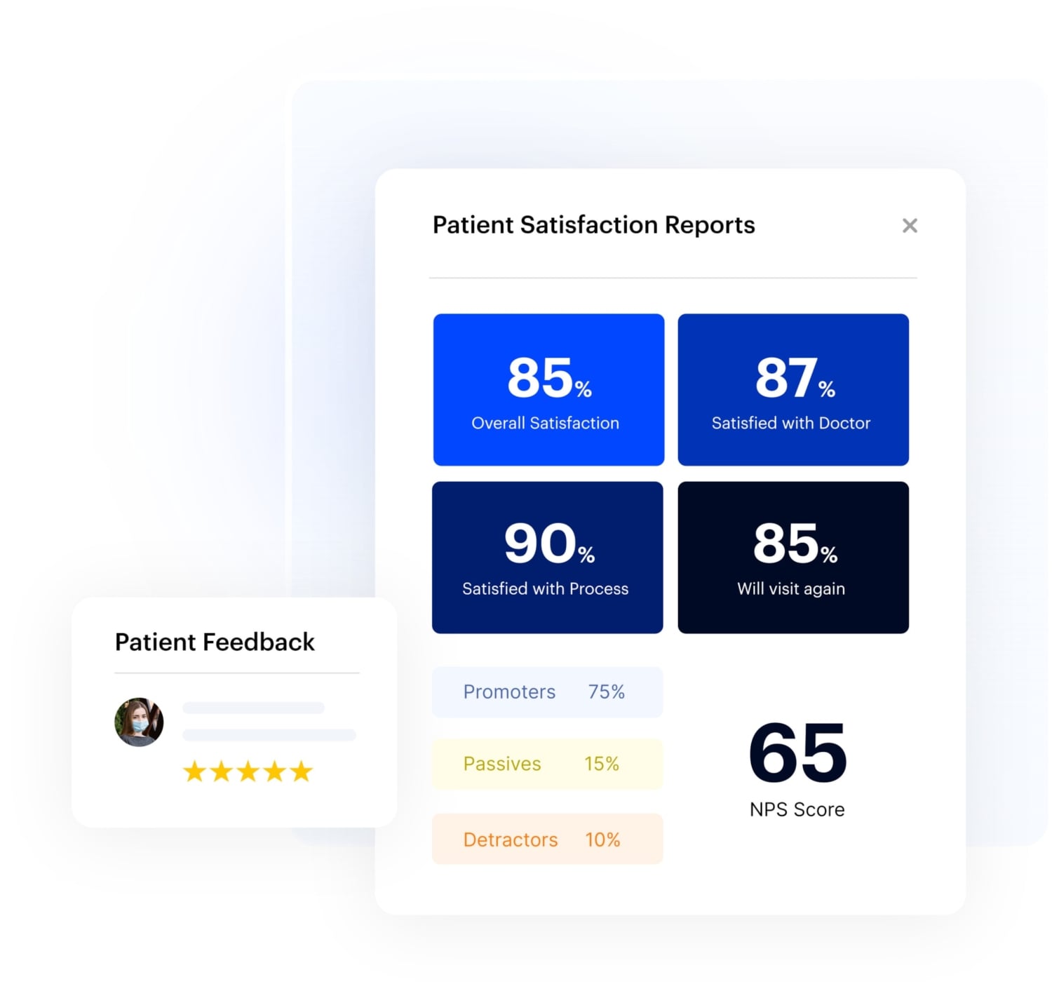Best Patient Engagement Software For Hospitals & Clinics