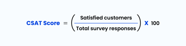 What Is Customer Satisfaction Score (CSAT)? How Does It Impact Business ...