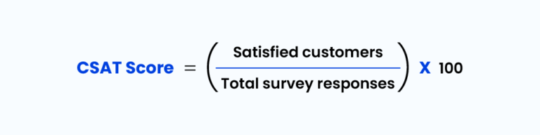What Is Customer Satisfaction Score (CSAT)? How Does It Impact Business ...