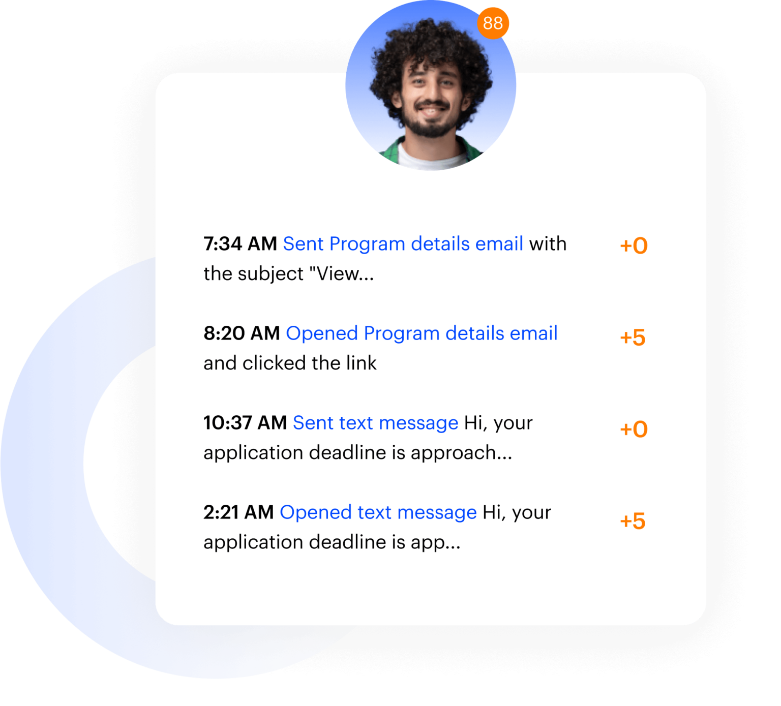 LeadSquared Student Enrollment Management System For Institutions