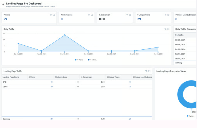 Lead Capture Forms: 14 Best Practices With Tips & Templates